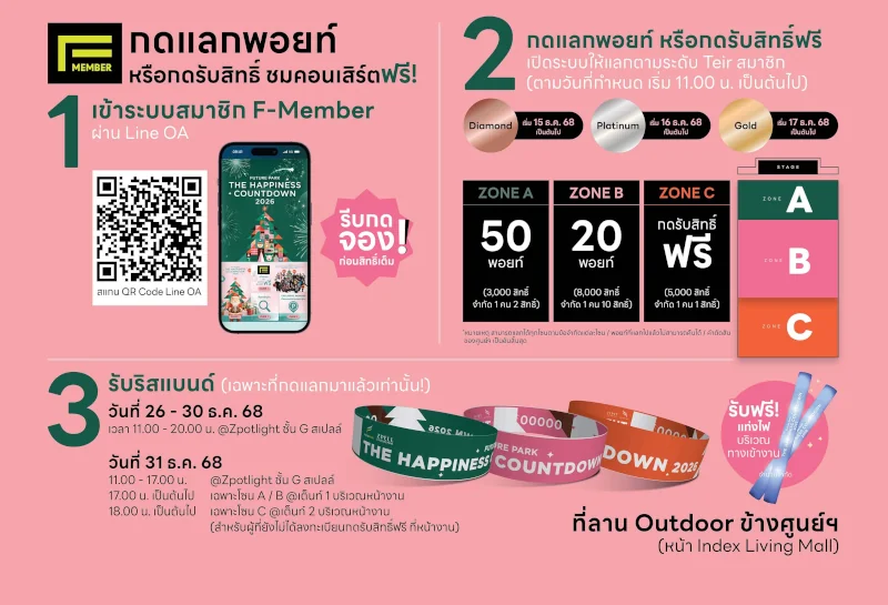 Future Park Countdown 2027 on New Year's Eve in Bangkok